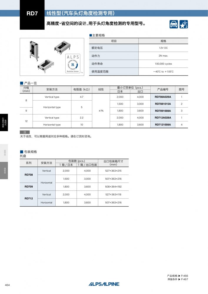 RD7081015A datasheet page 1