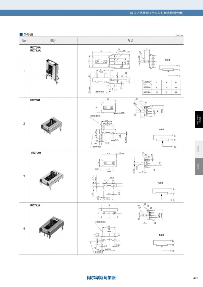 RD7081015A datasheet page 2