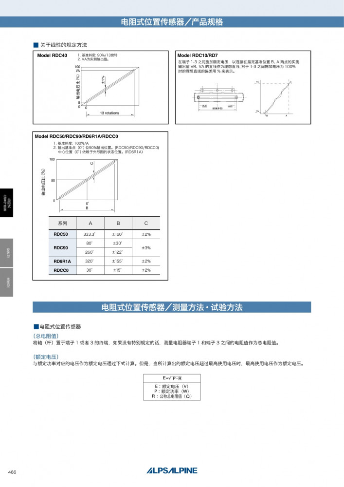 RD7081015A datasheet page 4