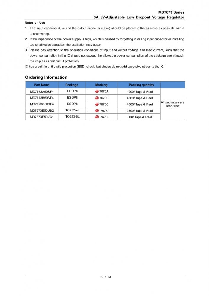 MD7673 datasheet page 10