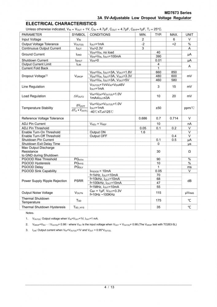 MD7673 datasheet page 4