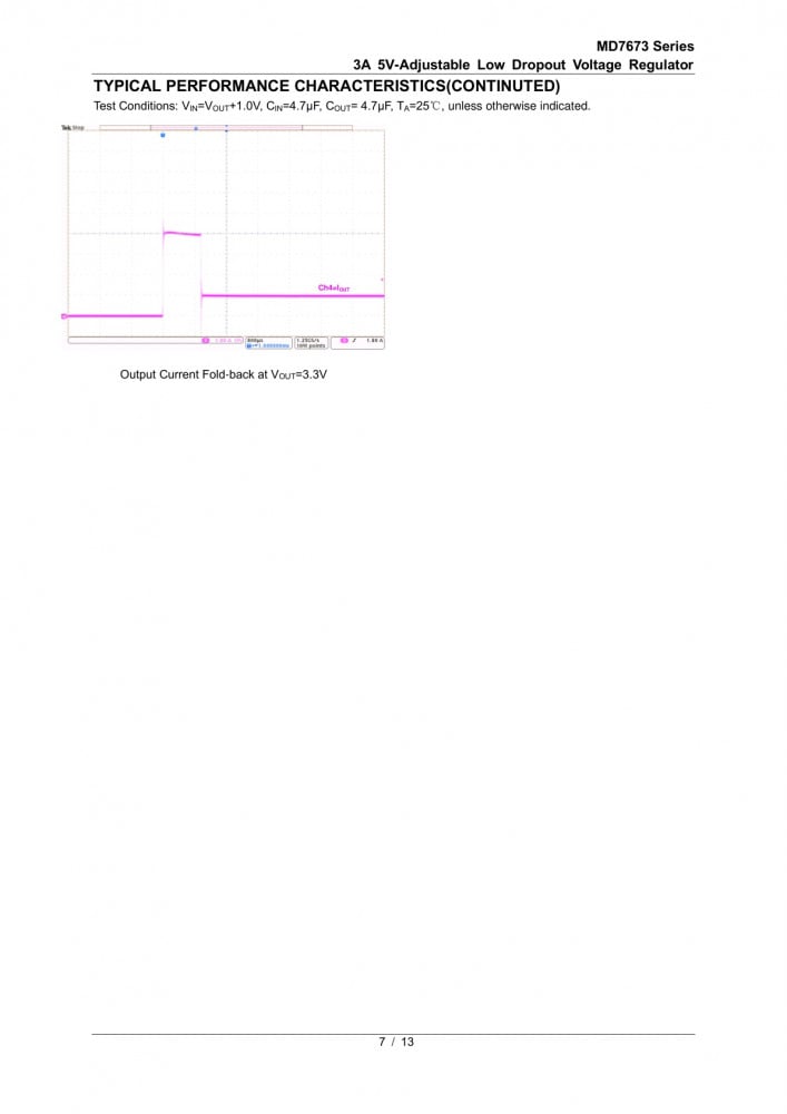 MD7673 datasheet page 7