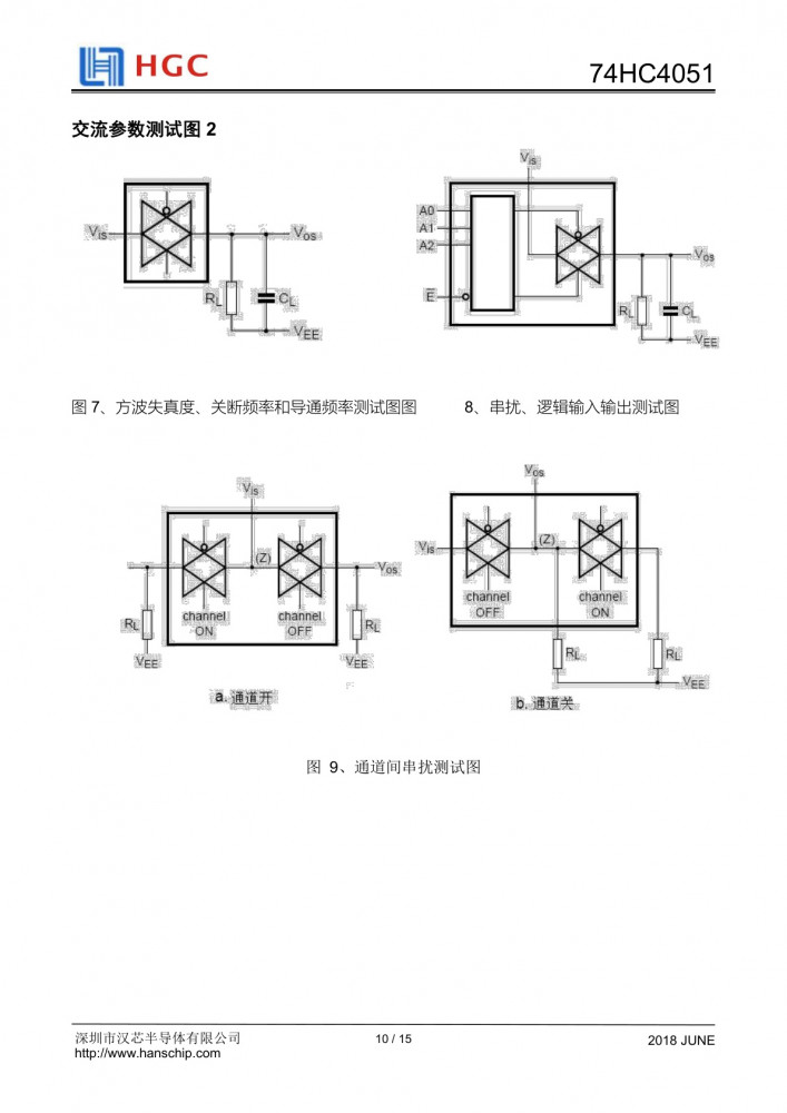 74HC4051PWRG datasheet page 10