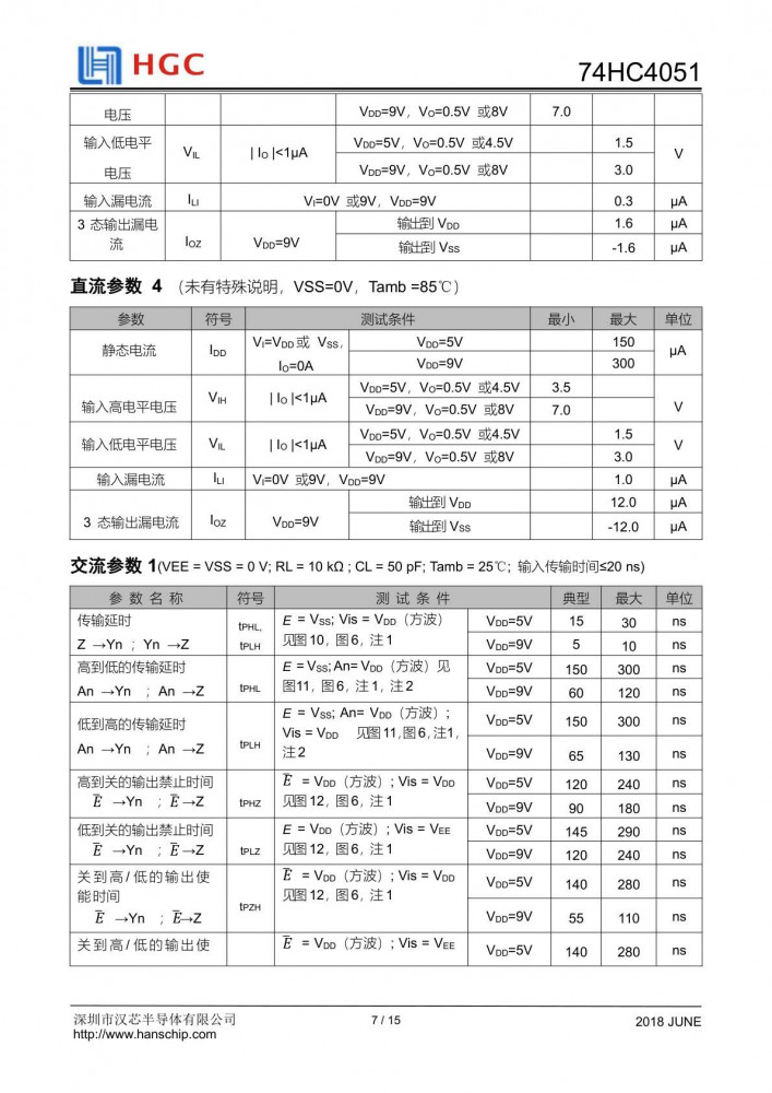 74HC4051PWRG datasheet page 7