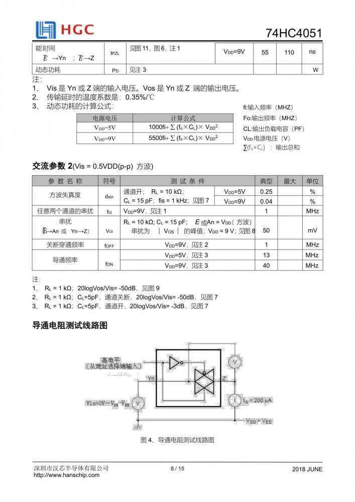 74HC4051PWRG datasheet page 8