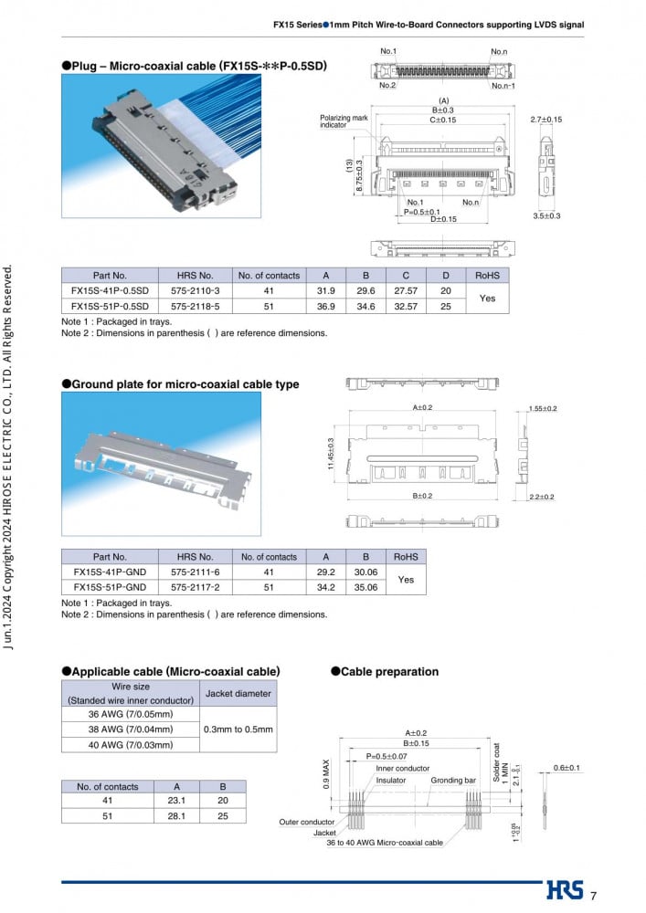 FX15 Series datasheet page 7