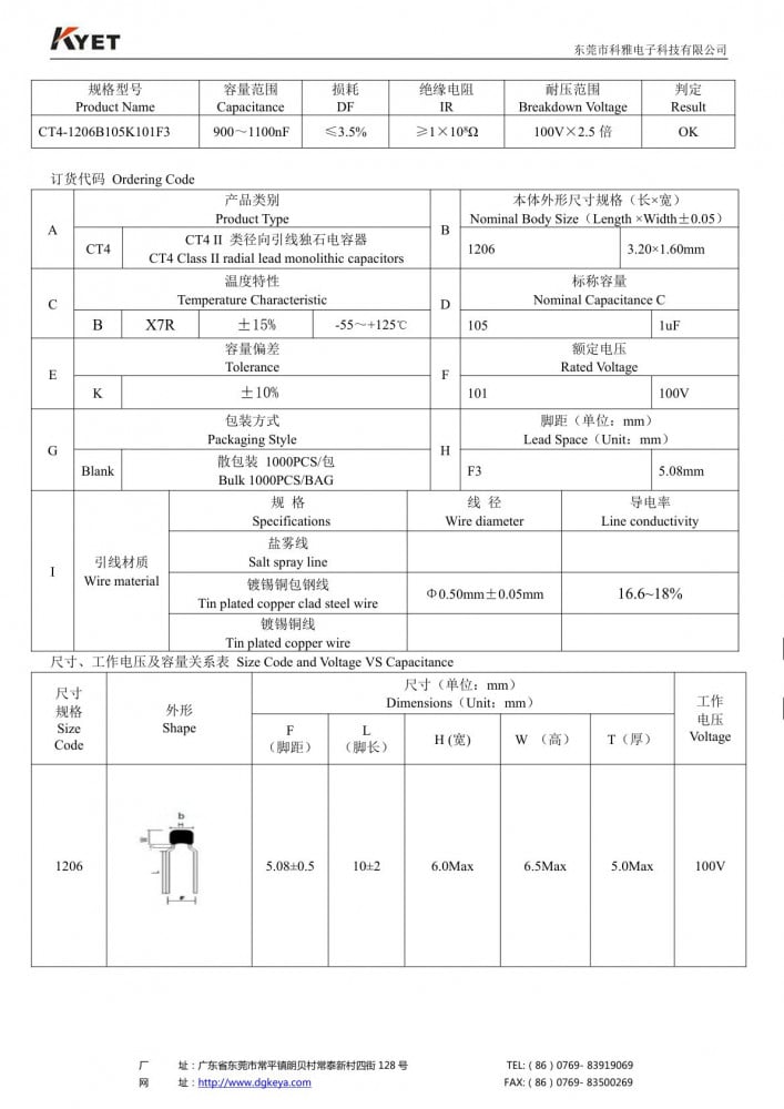 KYET CT4-1206B105K101F3-Y datasheet page 2