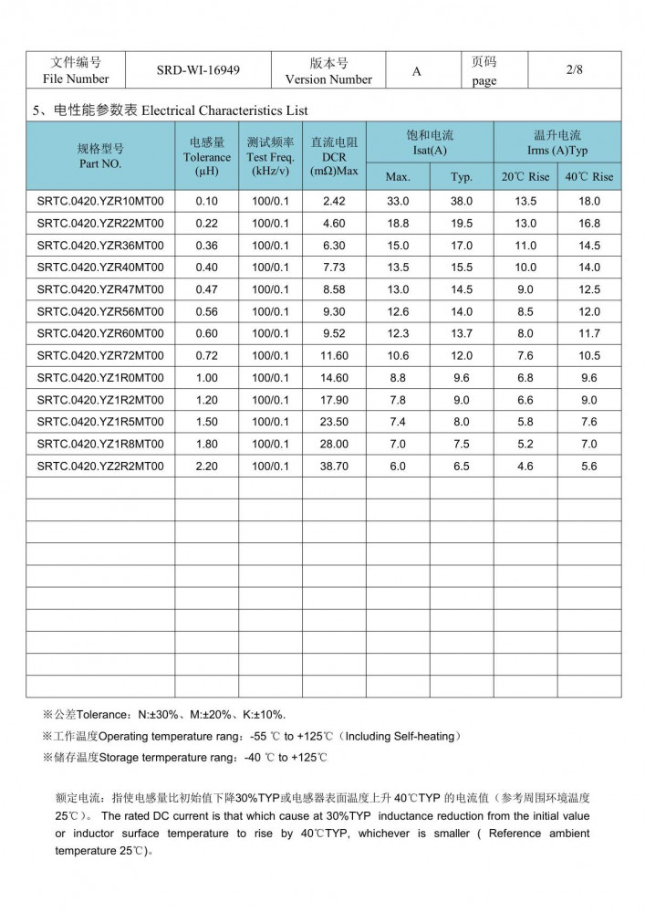SOREDE specification page 4