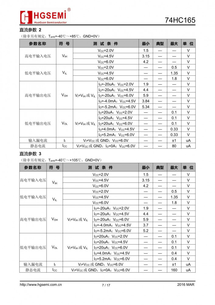 74HC165M/TR datasheet page 7