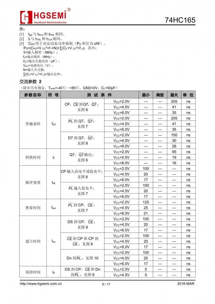 74HC165M/TR datasheet page 9