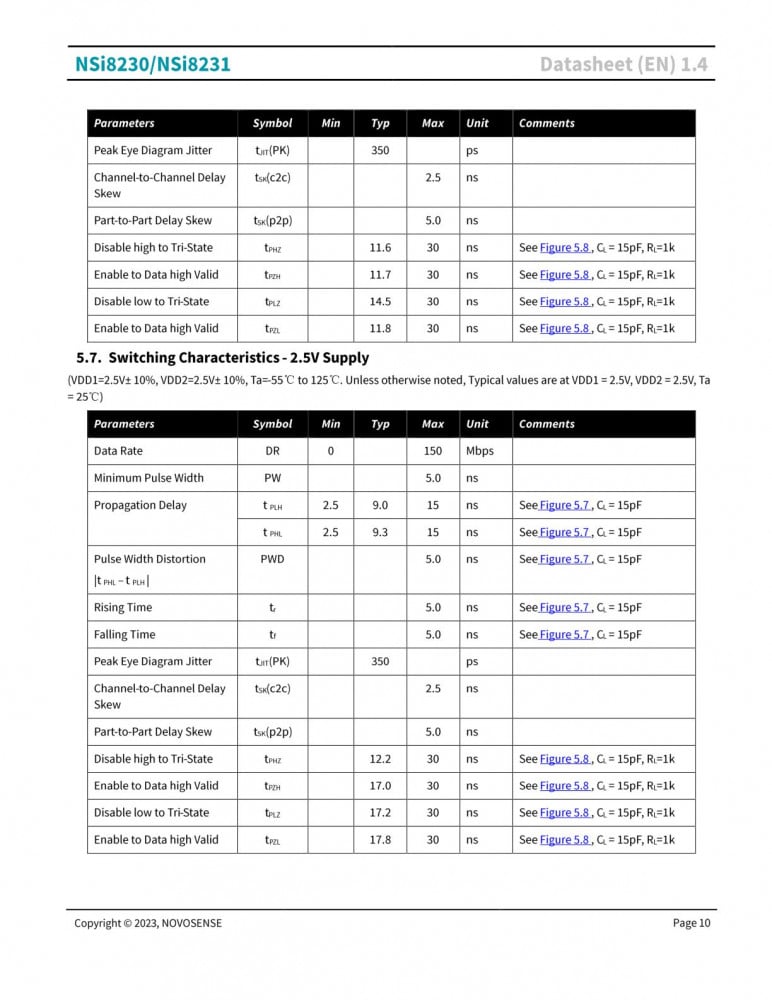 NSI8231W1-DSWR datasheet page 10