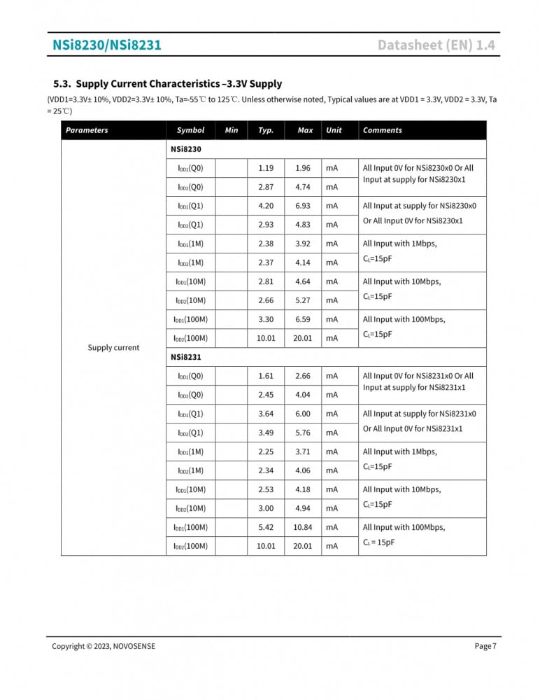 NSI8231W1-DSWR datasheet page 7