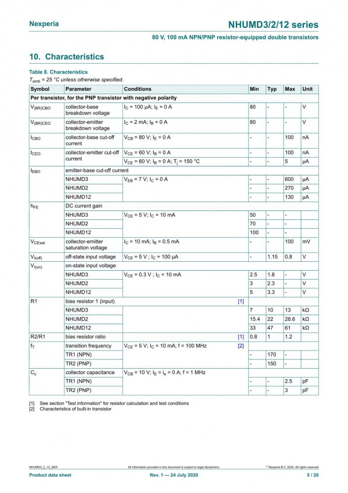 NHUMD3X datasheet page 5