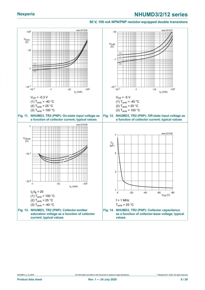 NHUMD3X datasheet page 8