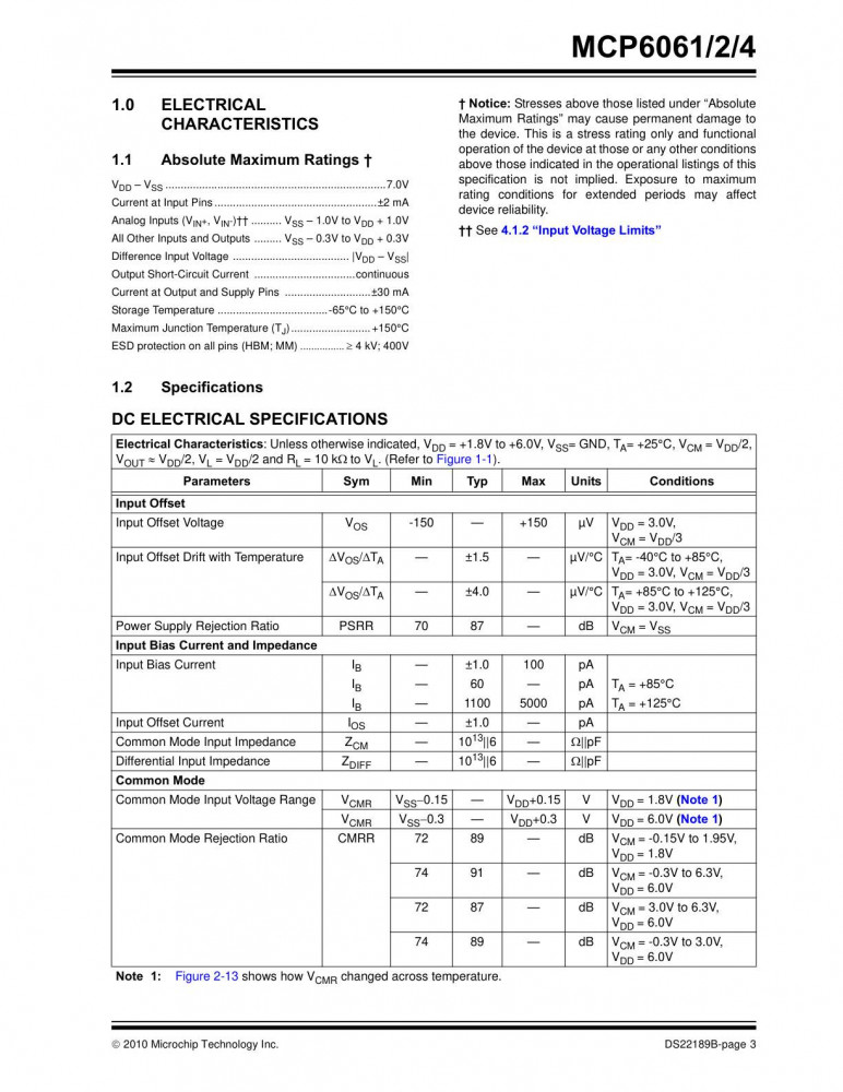 MCP6062 datasheet page 3