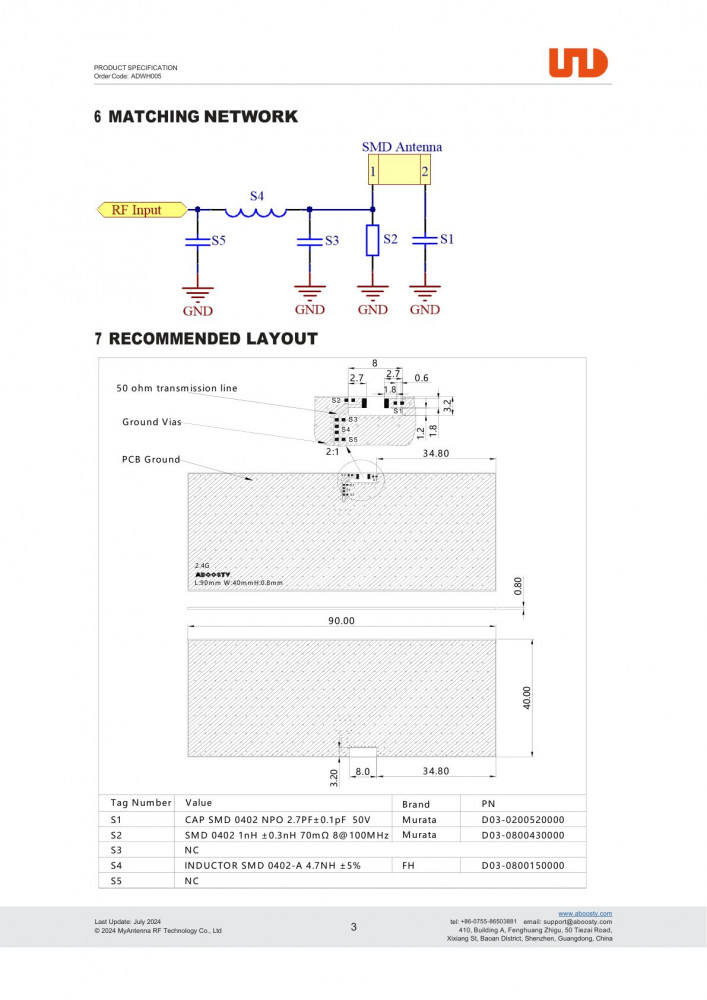 ADWH005 datasheet page 5
