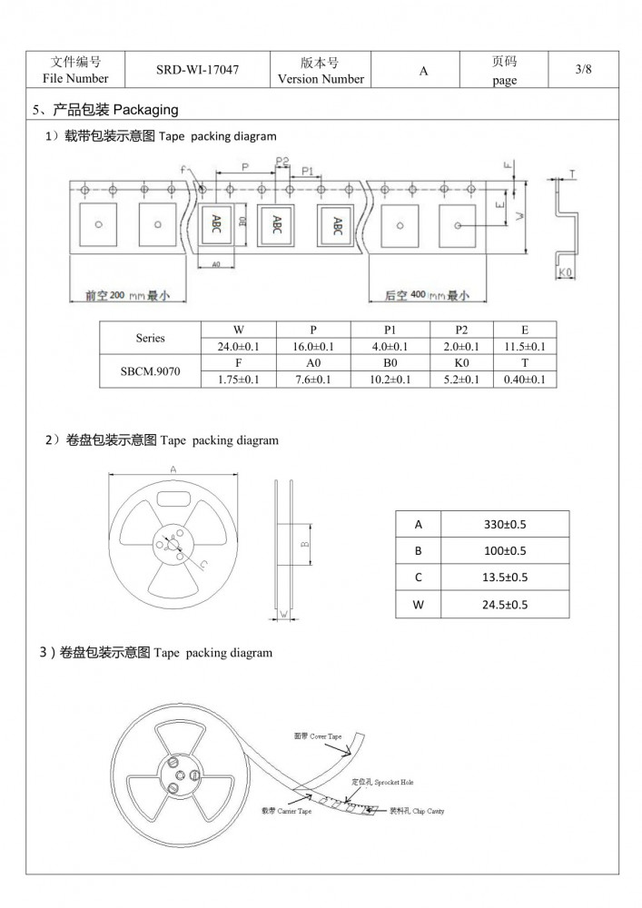 SOREDE specification page 6