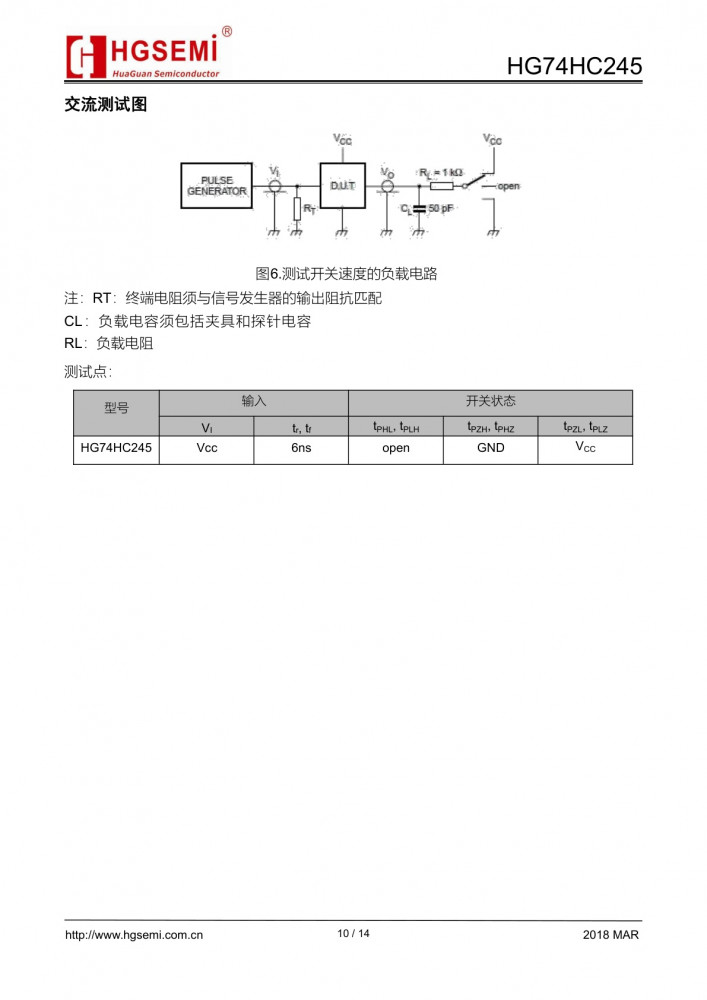 HG74HC245 datasheet page 10