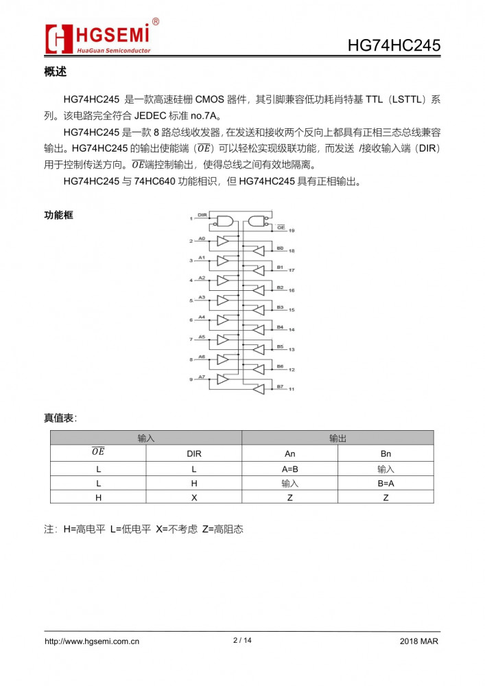 HG74HC245 datasheet page 2