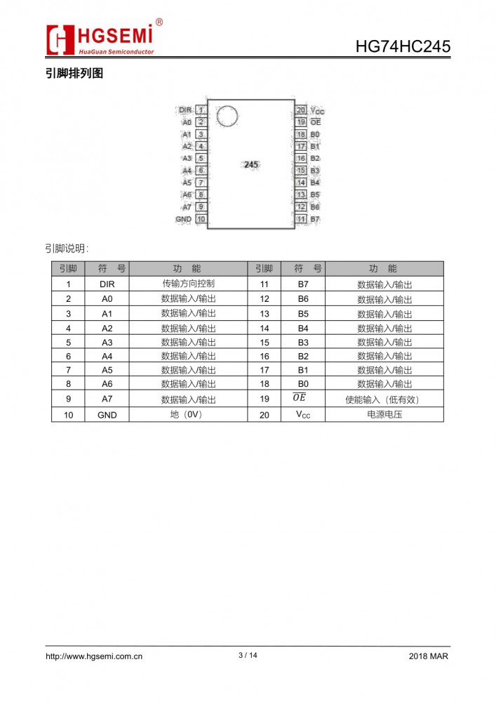 HG74HC245 datasheet page 3