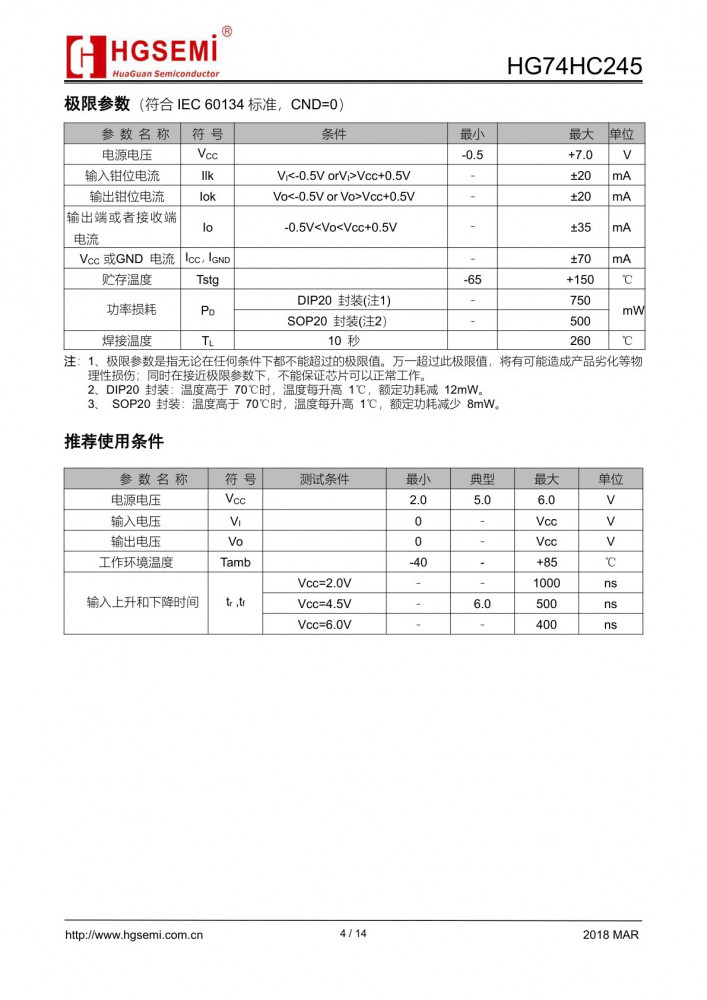HG74HC245 datasheet page 4