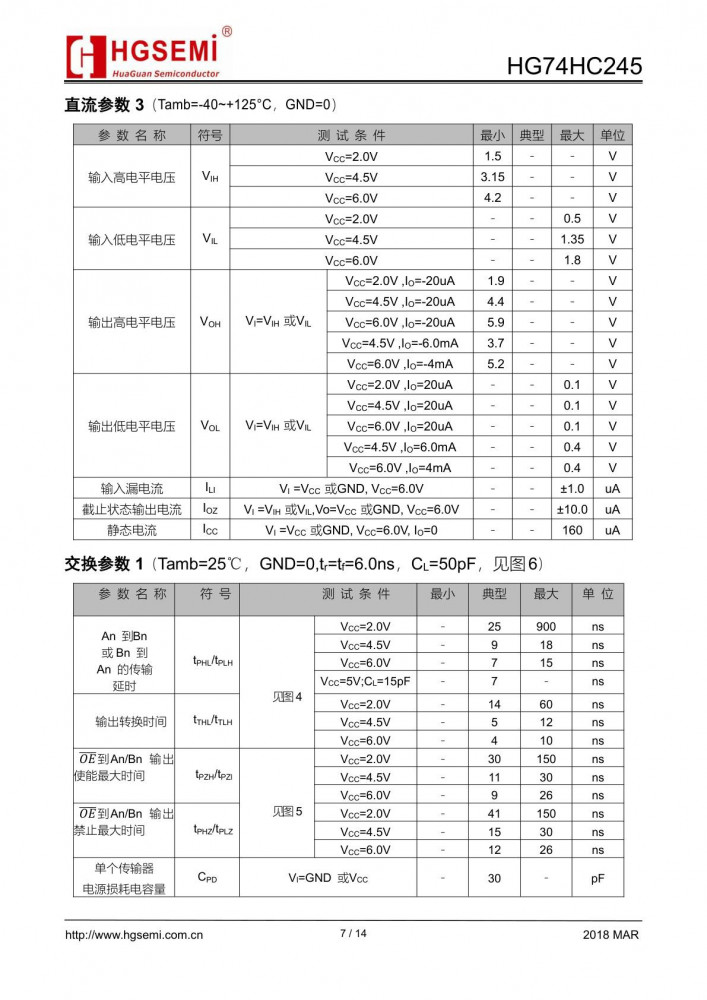 HG74HC245 datasheet page 7