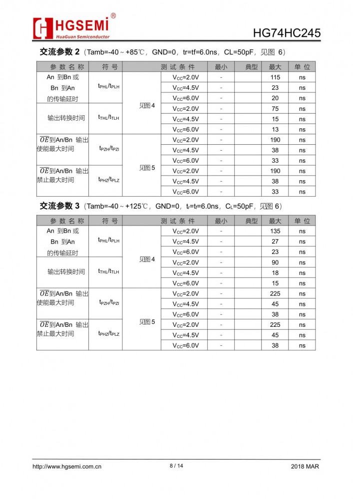 HG74HC245 datasheet page 8