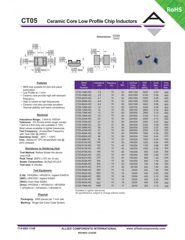 CT05 series technical document image