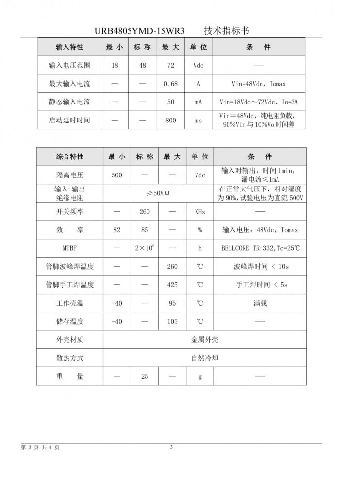 URB4805YMD-15WR3 technical document page 3