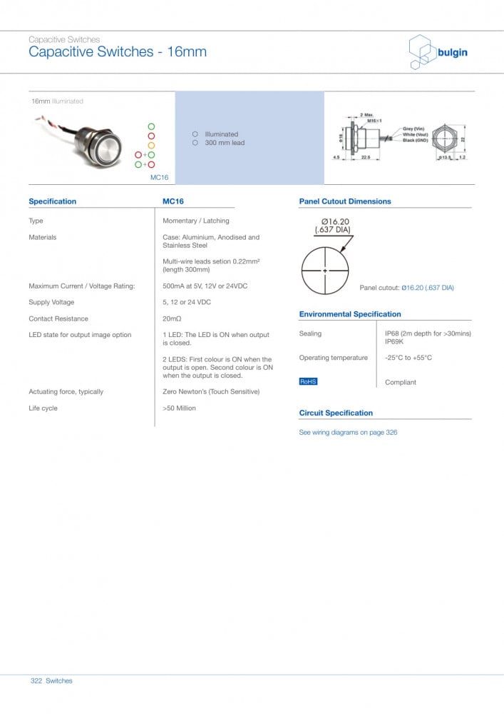 Bulgin capacitive switch datasheet page 2