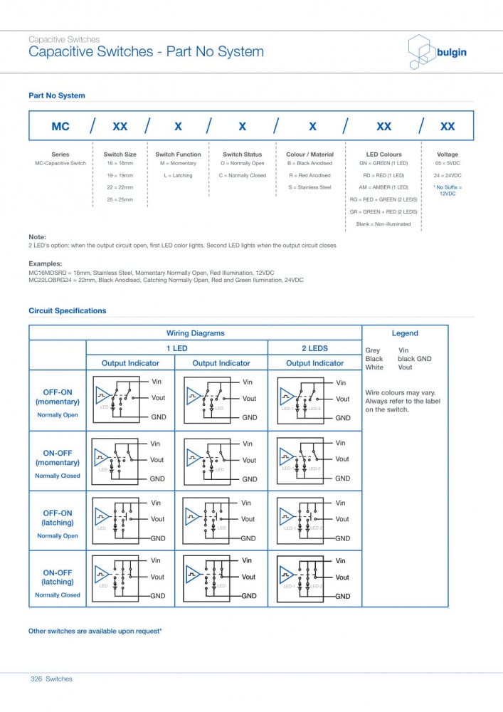 Bulgin capacitive switch datasheet page 6