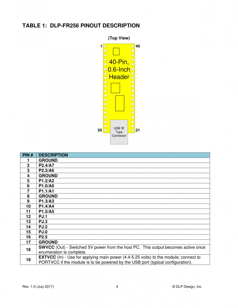 DLP-FR256 document page 4