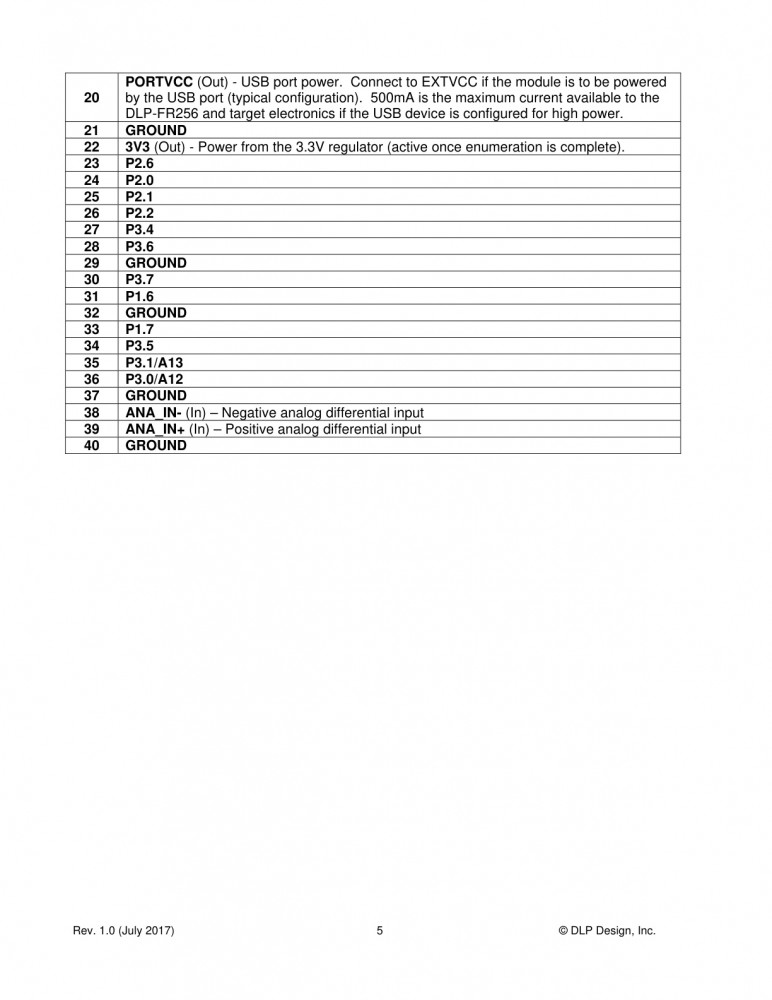 DLP-FR256 document page 5