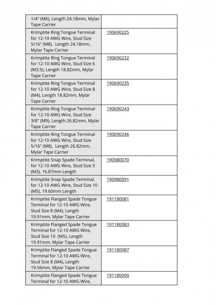 638851000 document page 4