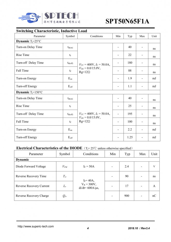 SPT50N65F1A datasheet page 4
