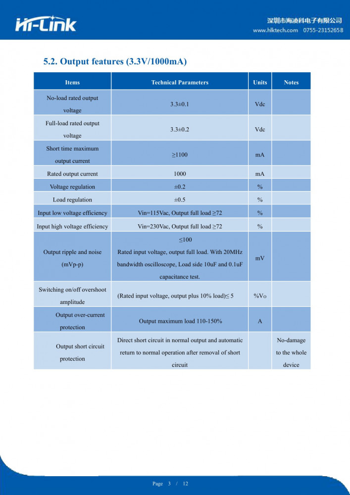 HLK-PM09L datasheet page 5
