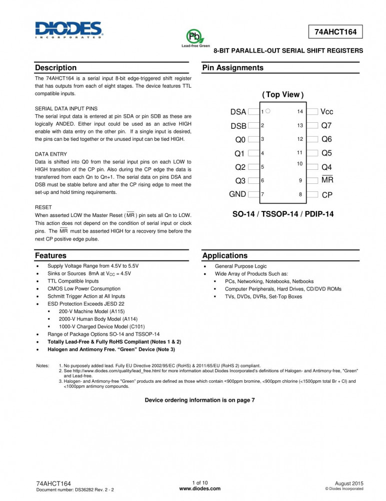 74AHCT164D14 technical document page 1