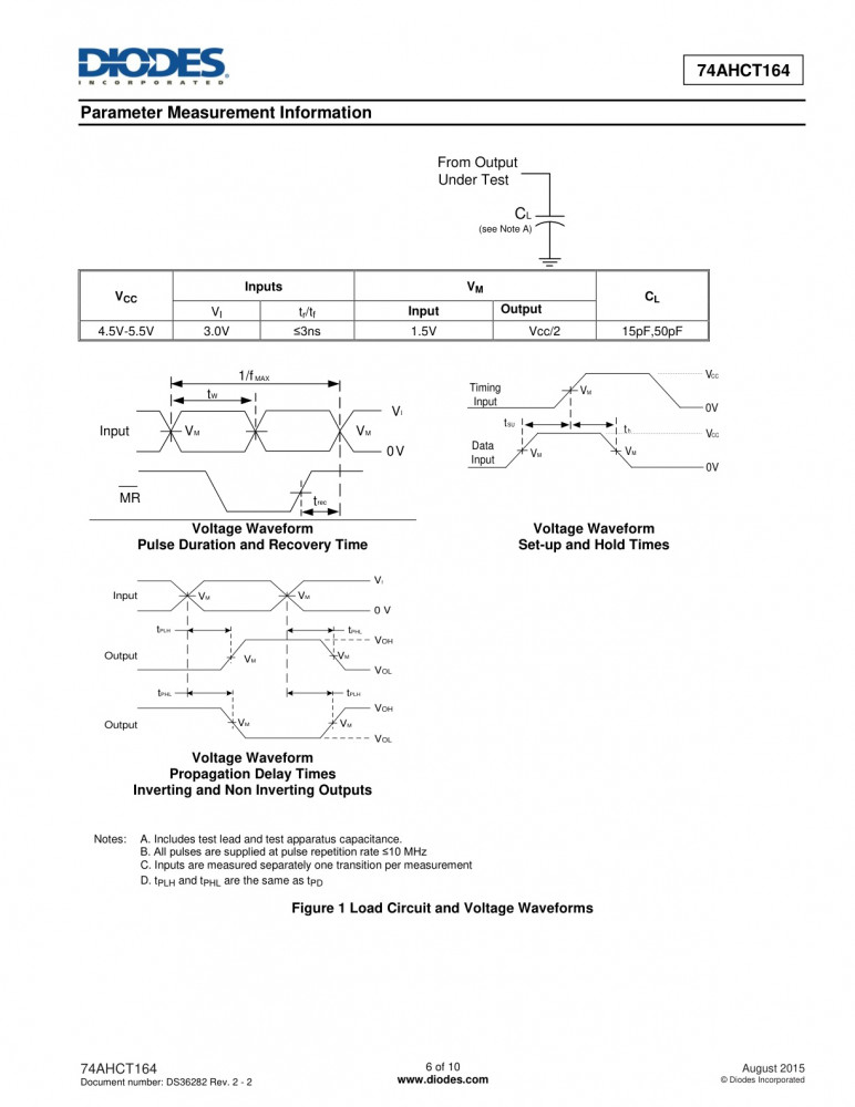 74AHCT164D14 technical document page 6