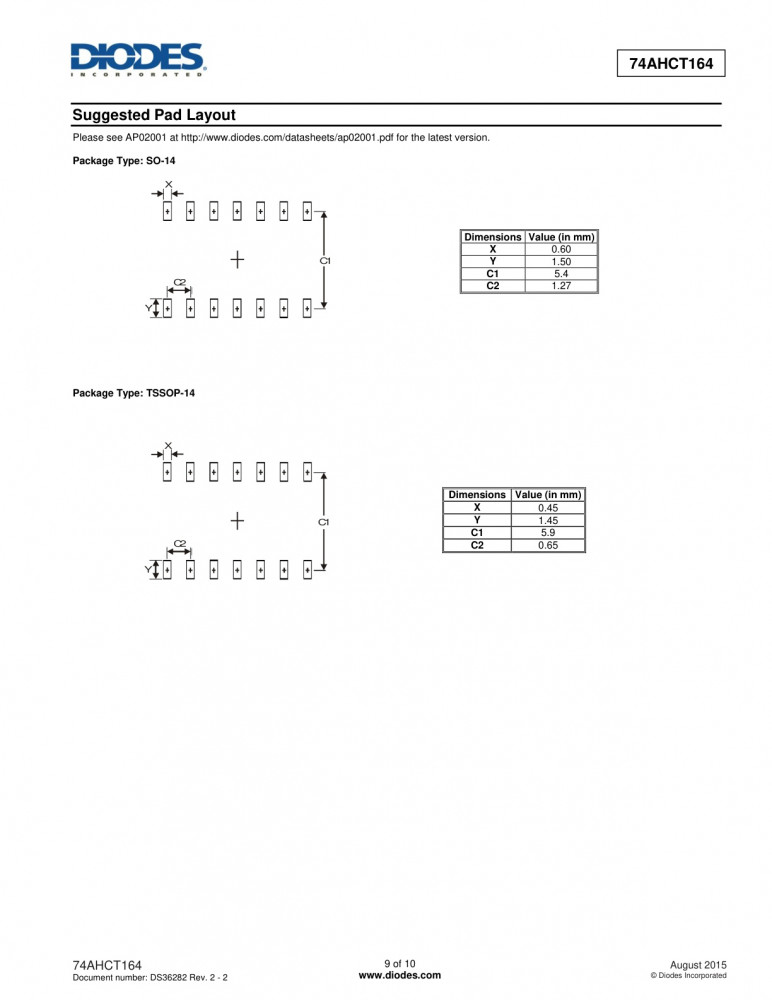 74AHCT164D14 technical document page 9