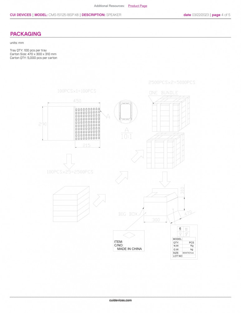 CMS-151125-18SP-X8 datasheet page 4