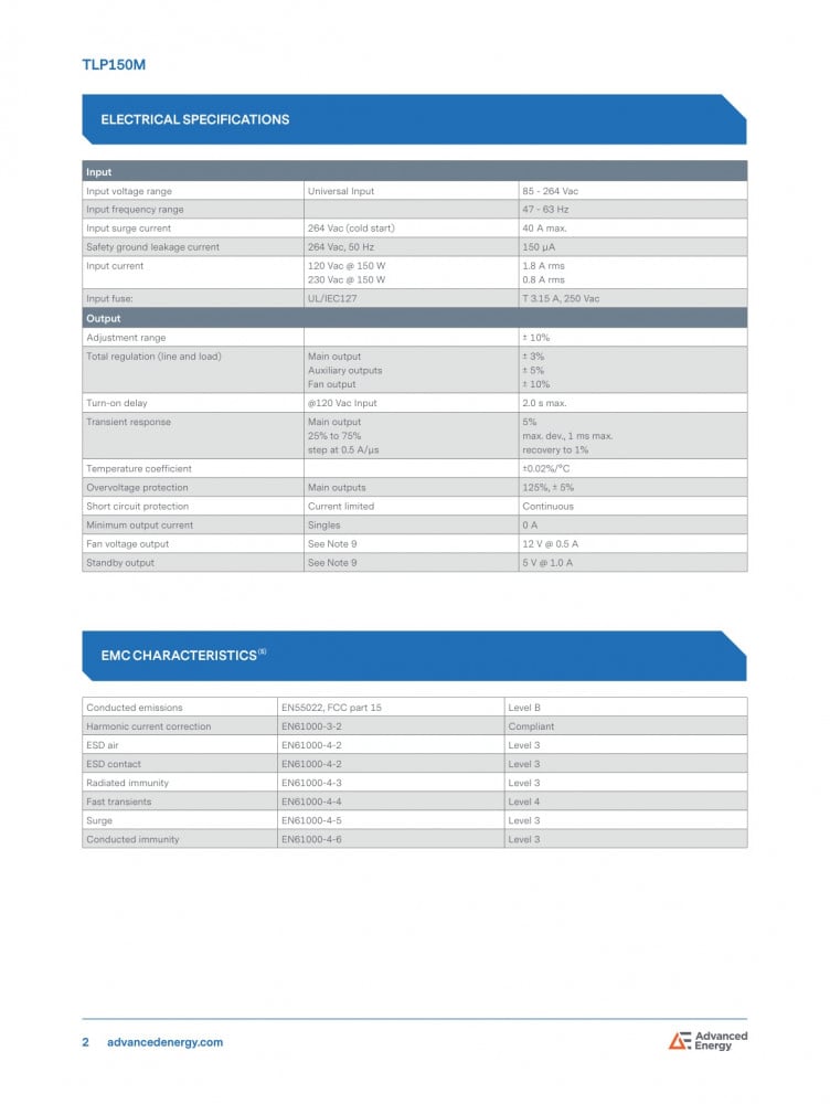 TLP150N-99S24J datasheet page 2