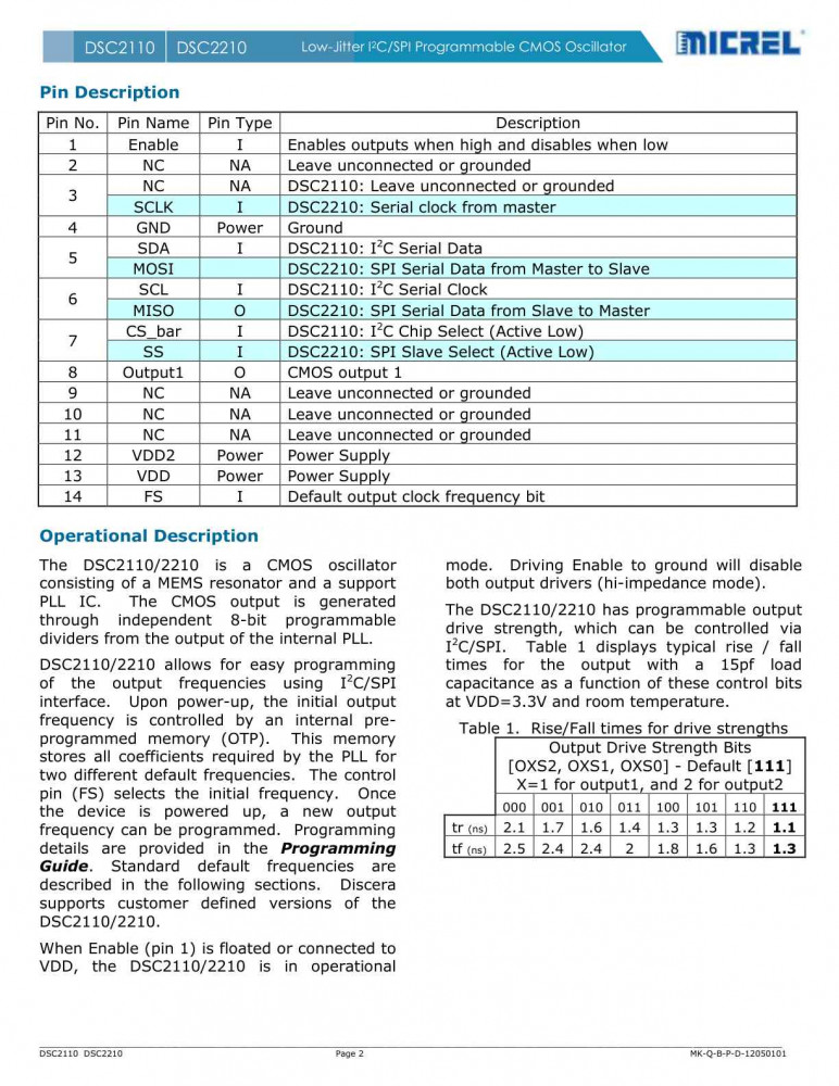 DSC2210 datasheet page 2
