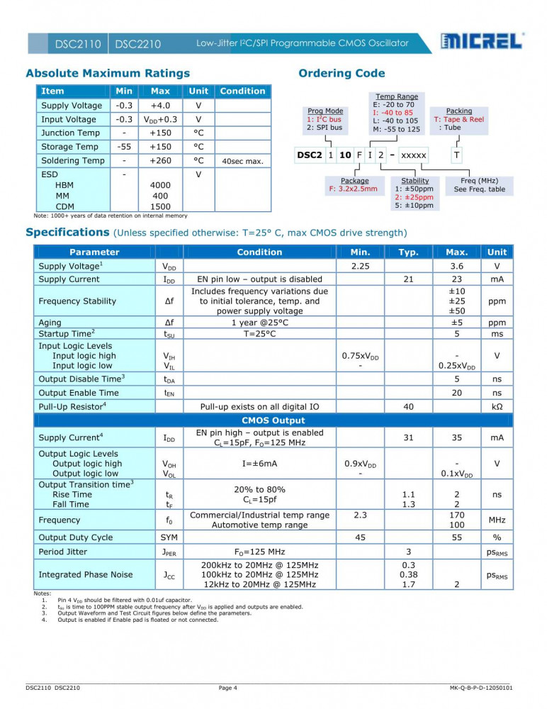 DSC2210 datasheet page 4