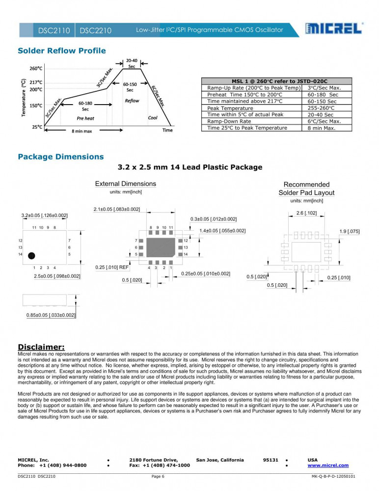 DSC2210 datasheet page 6