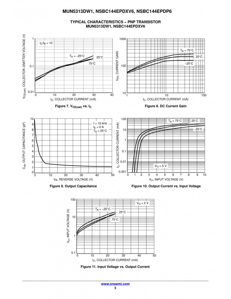 NSBC144EPDXV6T5G datasheet page 5