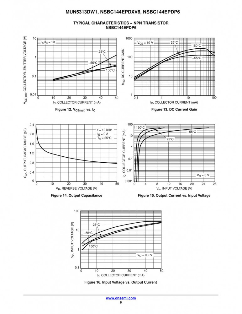 NSBC144EPDXV6T5G datasheet page 6