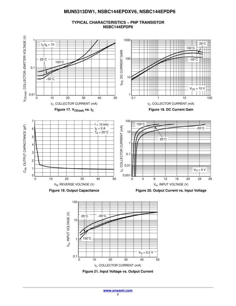 NSBC144EPDXV6T5G datasheet page 7