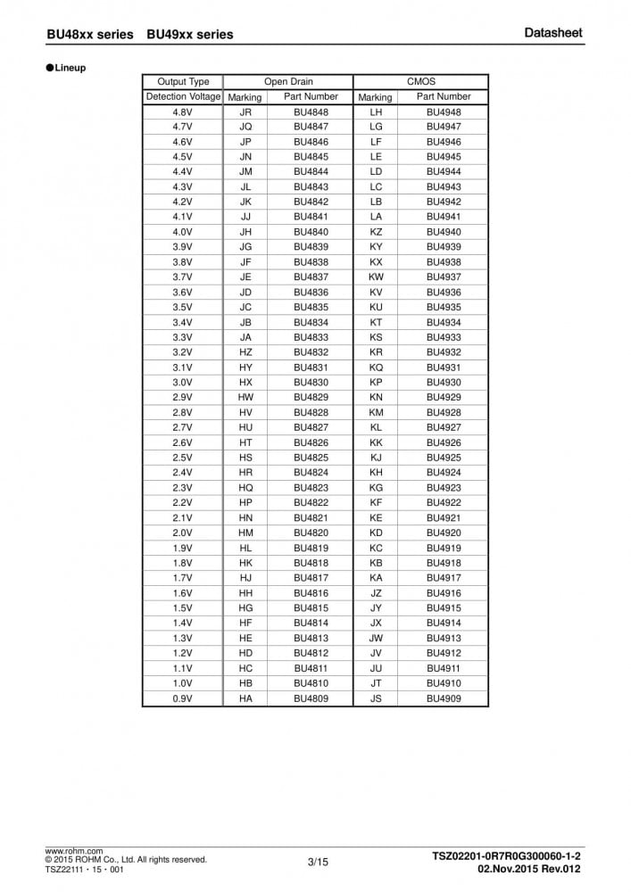 ROHM BU4926G-TR datasheet page 3