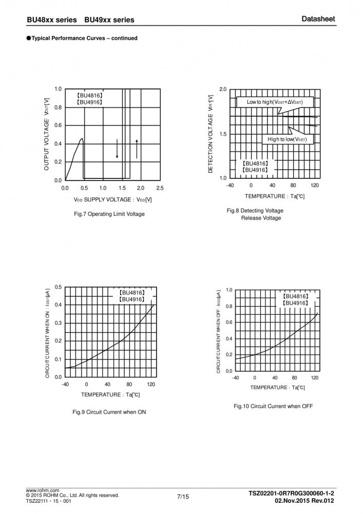ROHM BU4926G-TR datasheet page 7