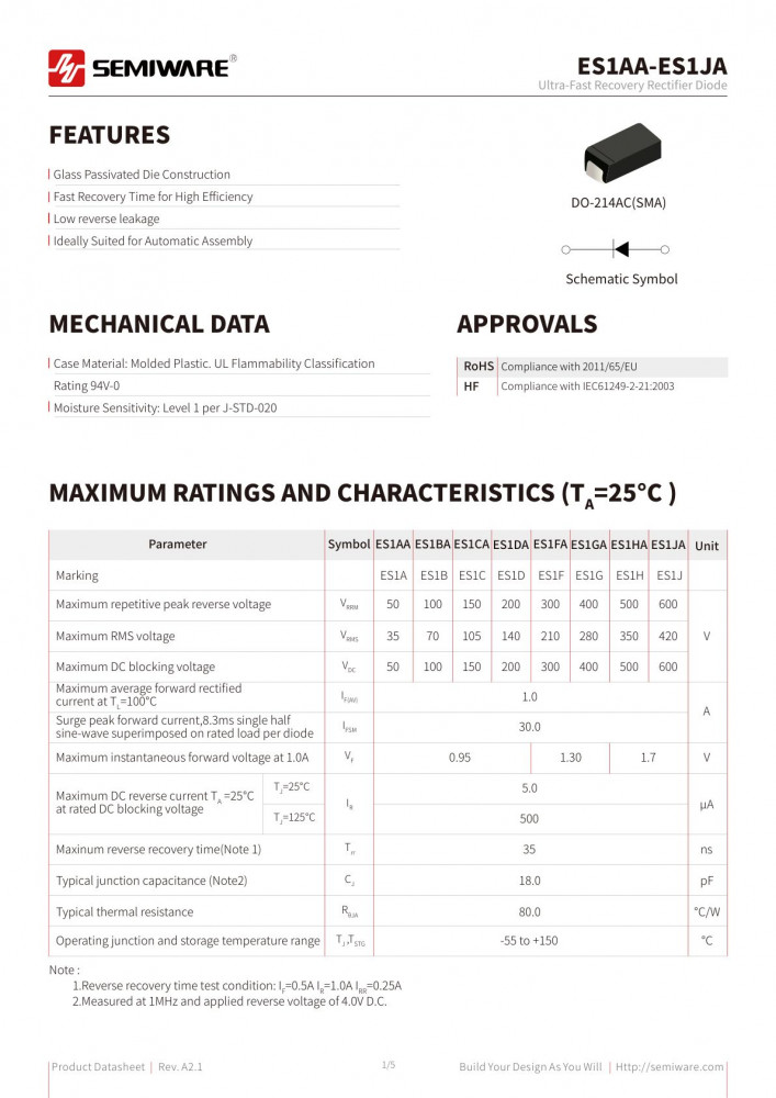 ES1BA technical document, page 1